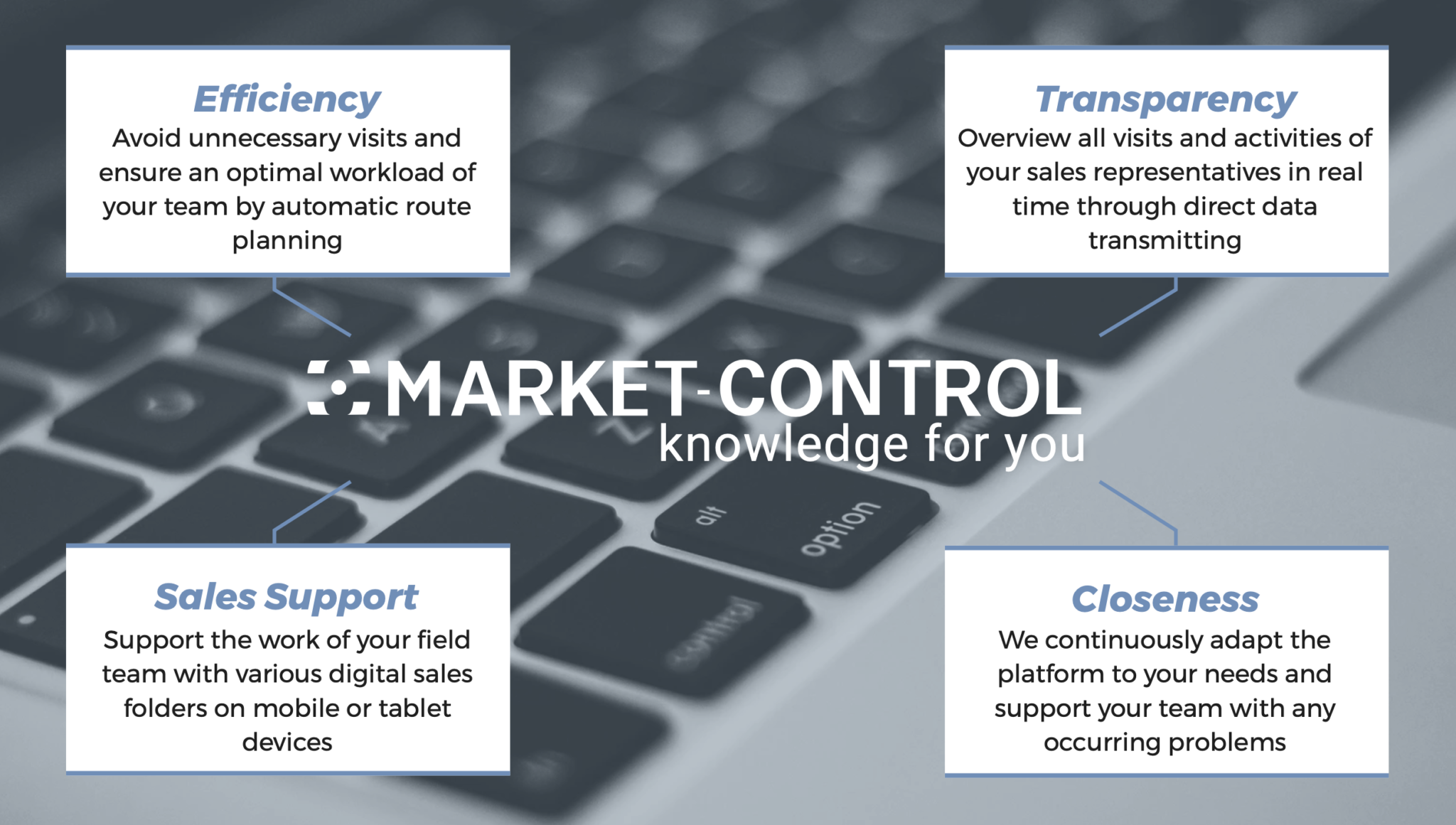 Solutions | Market Control
